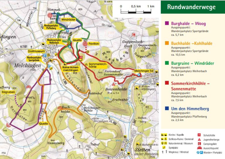 Wandern - Melchingen